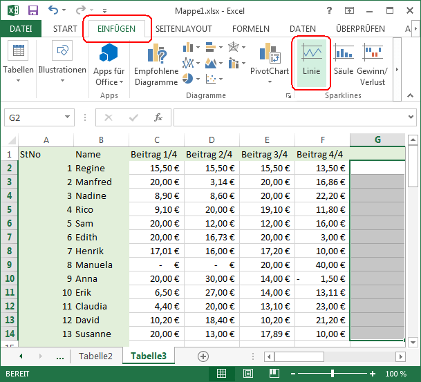Sparklines in Excel benutzen | excel-hilfe.ch