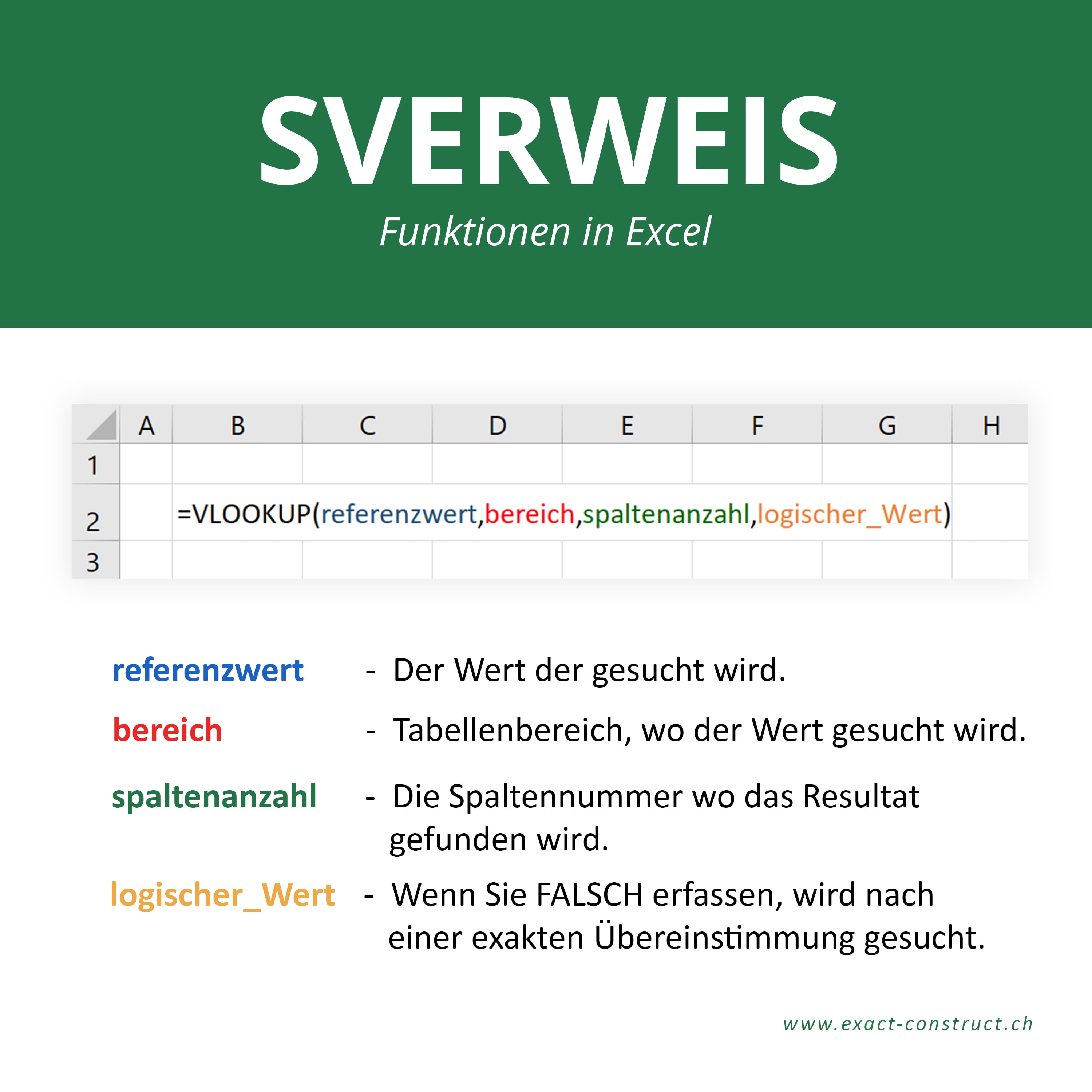 Wie funktioniert der Sverweis? - Excel Hilfe