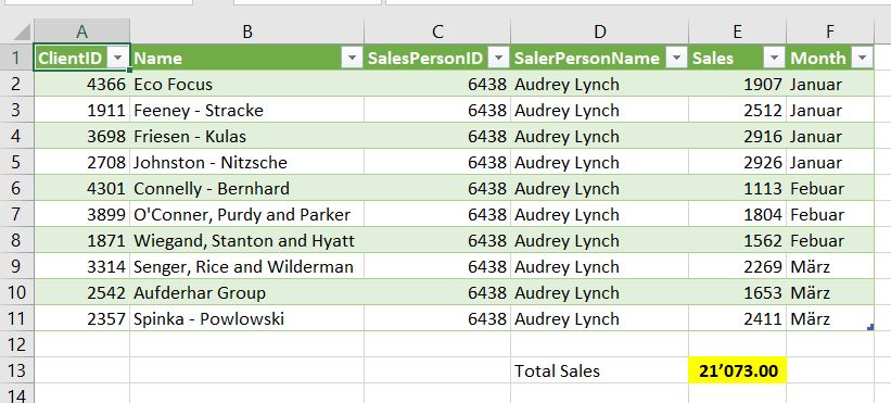 So Erstellen Sie Ein Formular In Excel Ohne Makros Ohne Vba Excel