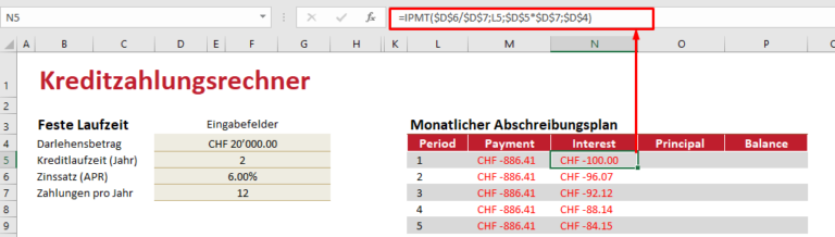 Erstelle in Excel einen monatlichen Tilgungsplan für ein Darlehen ...