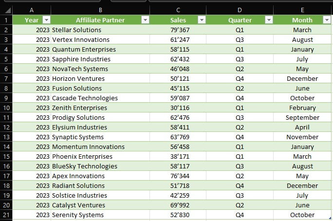 So verwenden Sie die RIGHT-Funktion von Excel in Power Query | excel ...