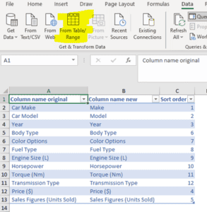 Power Query: Spalten über eine Mapping-Tabelle auswählen, umbenennen ...