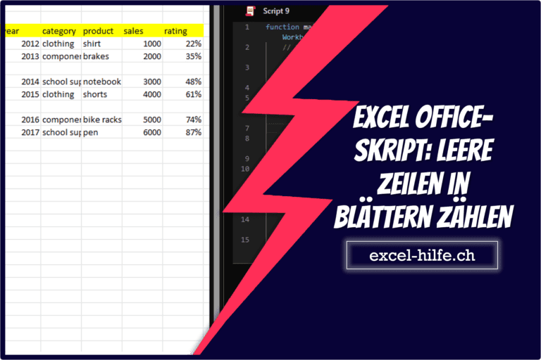 Excel Hilfe Excel Hilfe Ch